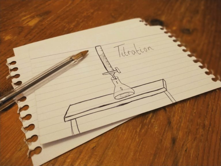 How To Make Effective Flashcards (That Actually Work) - Think Student How To Make Effective Flashcards (That Actually Work) - Think Student