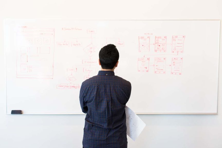 Should You Do An EPQ (And Is It Actually Worth It)? - Think Student