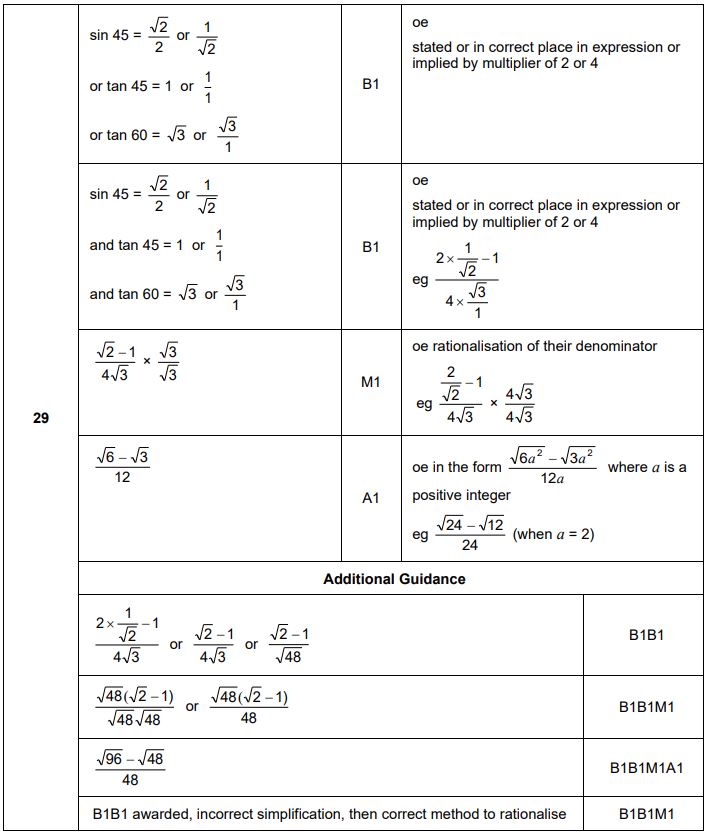 Top 5 Hardest GCSE Maths Questions In 2022 Think Student