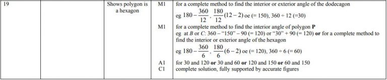 Top 5 Hardest GCSE Maths Questions in 2022 - Think Student