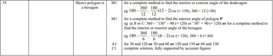Top 5 Hardest GCSE Maths Questions in 2022 - Think Student
