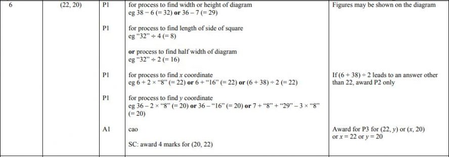 Top 5 Hardest GCSE Maths Questions In 2022 Think Student top-5-hardest-gcse-maths-questions-in-2022-think-student