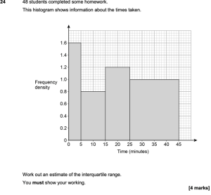 Top 10 Hardest GCSE Maths Questions in 2025 - Think Student